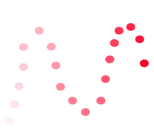 Principle #3- Continuity – D'Alishawn